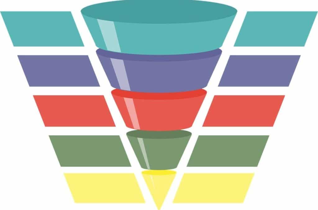Comment créer un tunnel de vente gratuit ? - InterEactive Comment créer un tunnel de vente gratuit ? - InterEactive